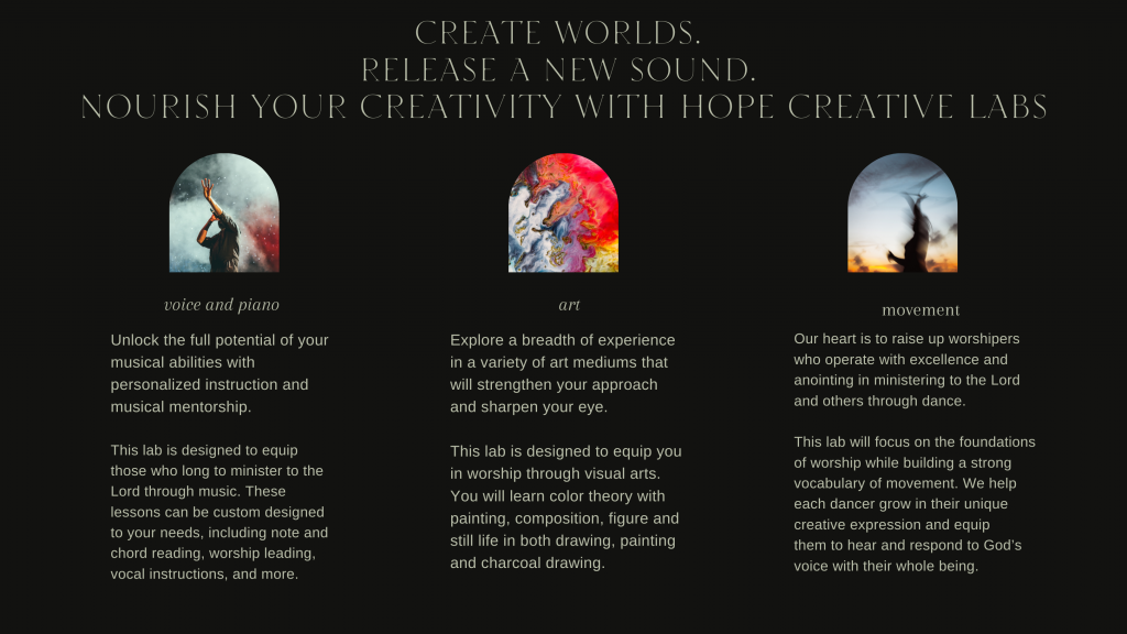 Hope Creative Labs | Hope Church